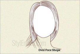How to Determine Your Face Shape? Face Shape Types and Hairstyles