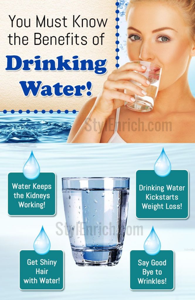 Benefits of Drinking Water for Healthy Weight Loss, Kidneys and Health!
