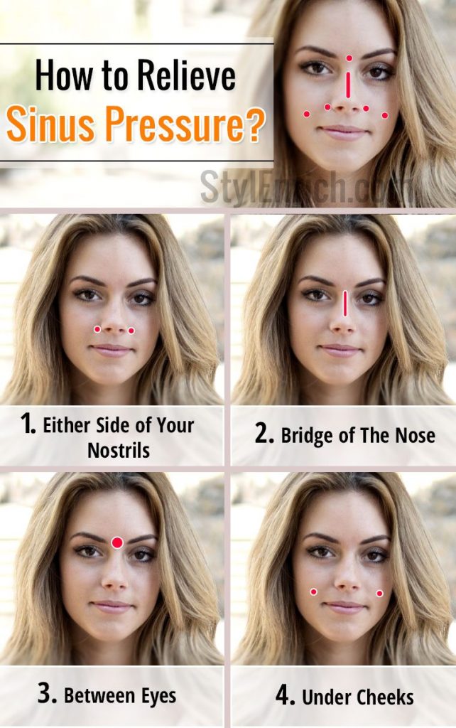 How To Relieve Sinus Pressure : Sinus Pressure Points