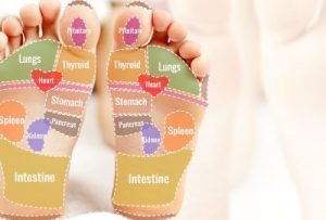 Foot Reflexology Massage Benefits : How to do It to Relieve Pain?