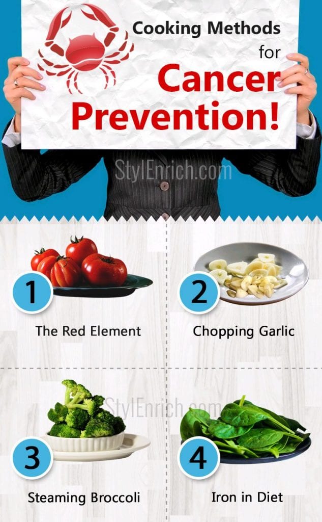 Cooking Methods for Cancer Prevention And To Stay Fit