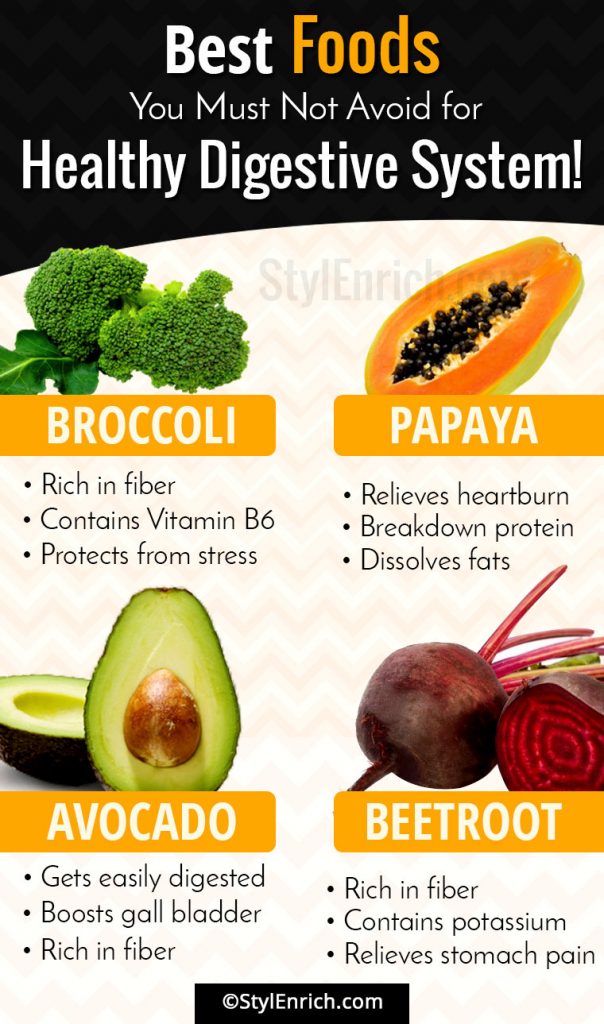 Easily Digested Foods You Must Not Avoid For Healthy Digestive System!