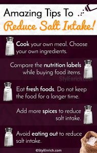 Tips To Reduce Salt Intake and Live Healthy Lifestyle!
