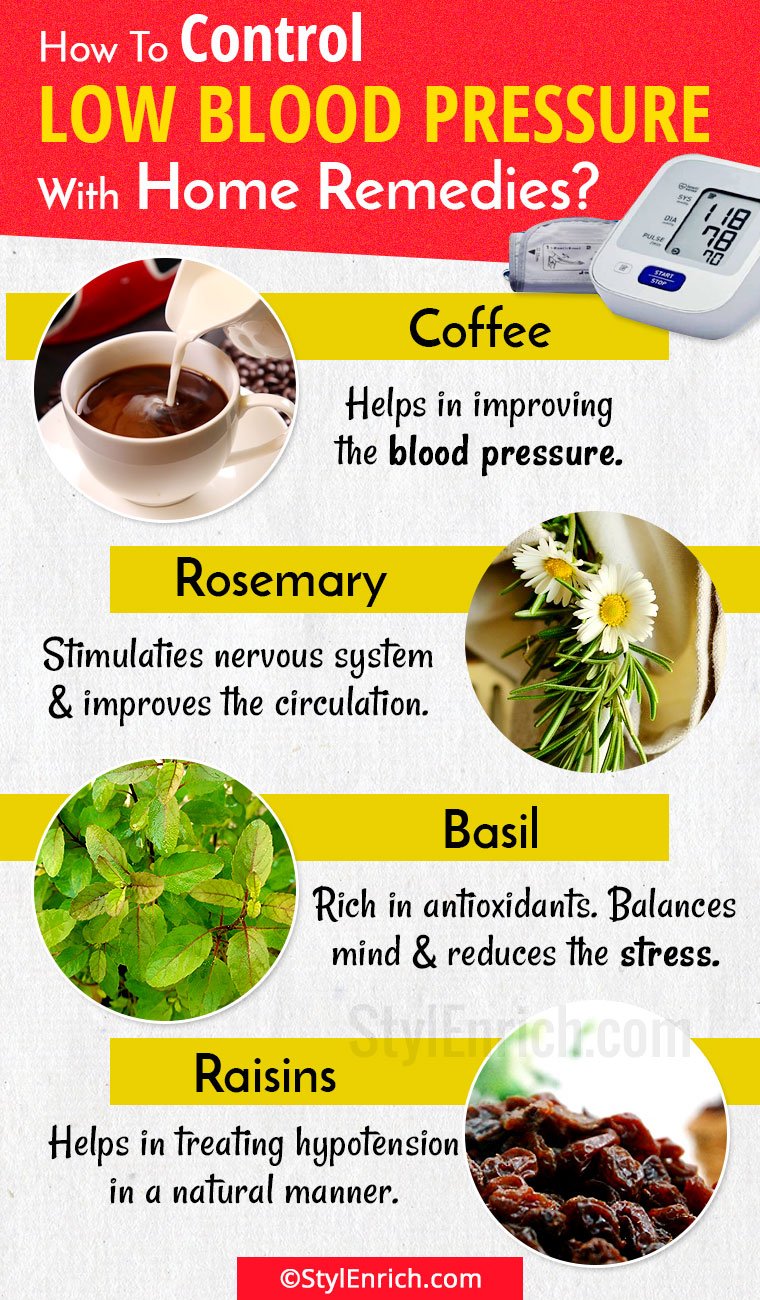 Blood Pressure Control Remedies At Alana Mcgovern Blog
