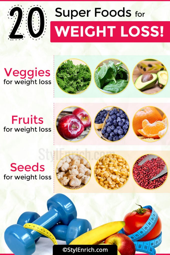 Foods For Weight Loss : 20 Best Superfoods To Lose Weight Fast!