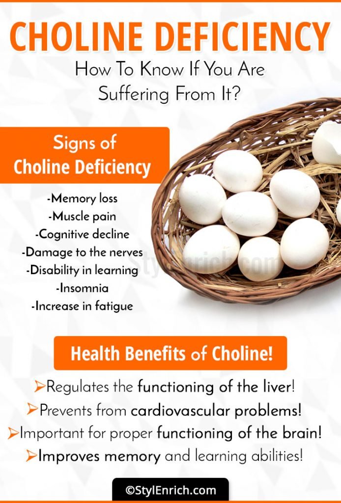 Choline Deficiency - How To Know If You Are Suffering From It?