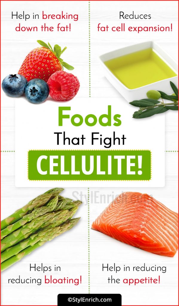 Guide To Cellulite Reducing Foods : Foods That Fight Cellulite!