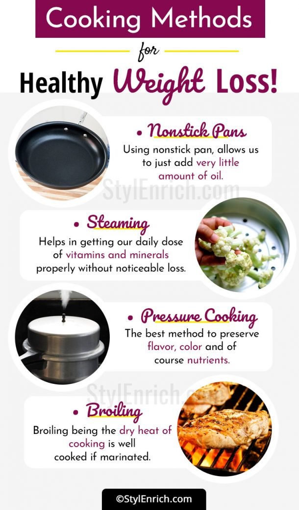 Healthy Cooking Methods for Healthy Weight Loss!