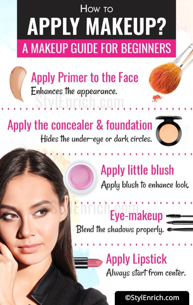 Makeup For Beginners : How To Apply Makeup Step By Step!