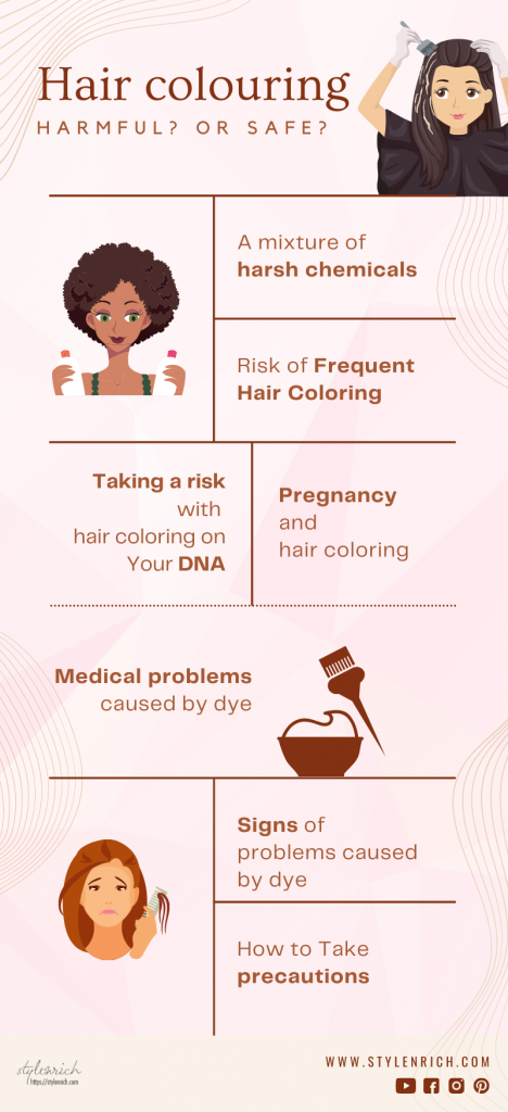 Hair colors and dyes: Harmful or Safe for your health