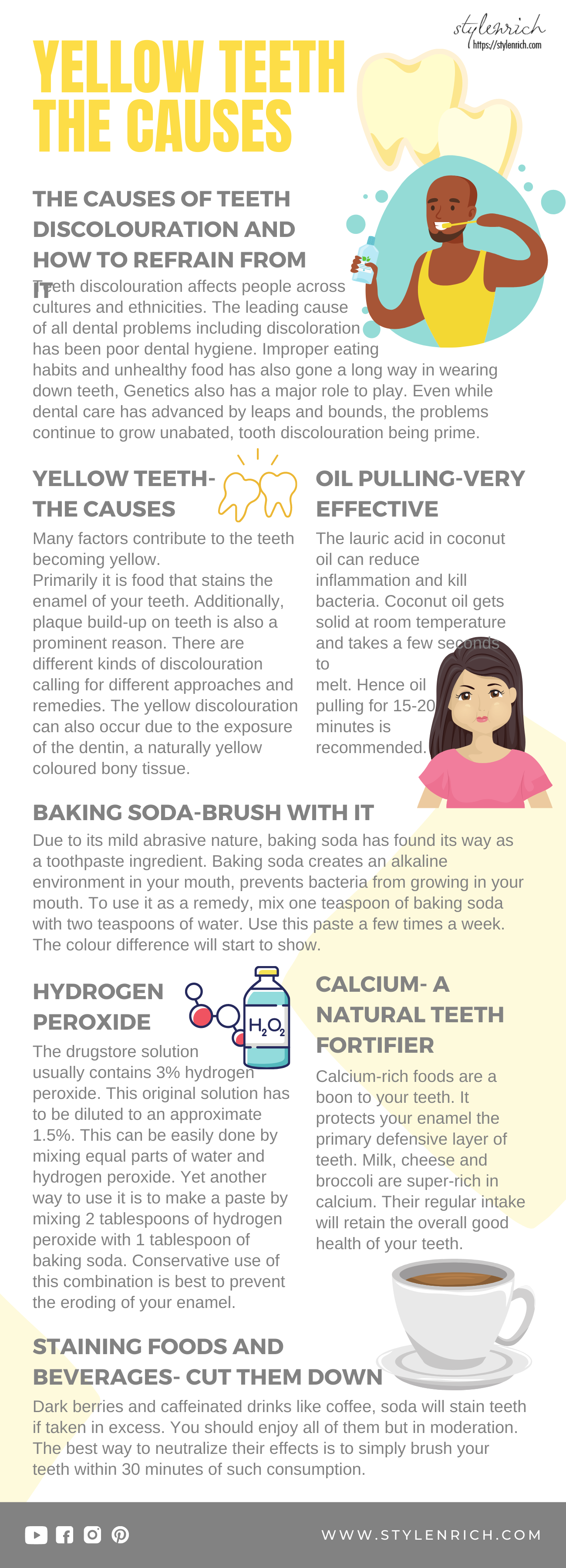 Know how to remove the stains on your teeth?